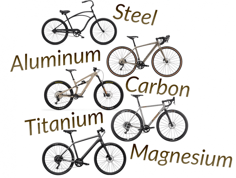 Bicycle Frame Materials: Steel, Aluminum, Carbon, Ti, Mg Reviewed