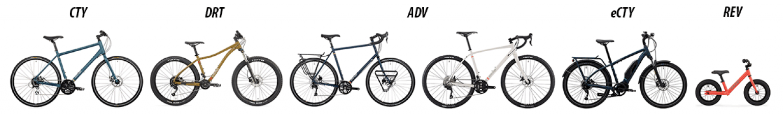 An In-Depth Overview of Co-op Cycles