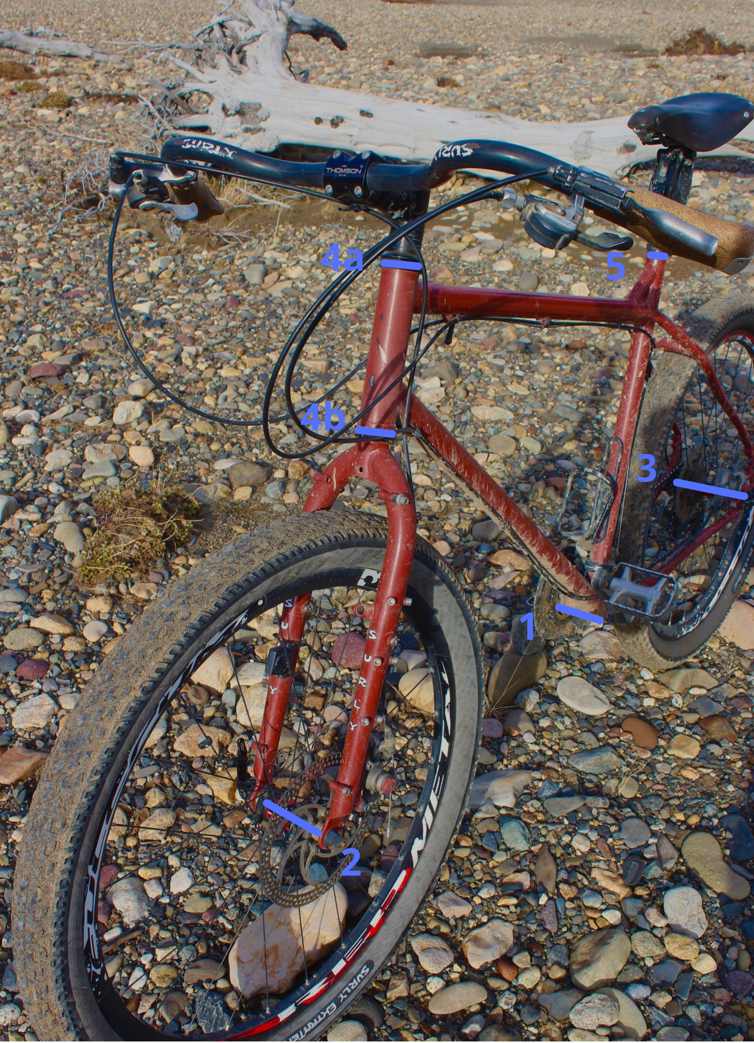 Bicycle Geometry 101 Guide