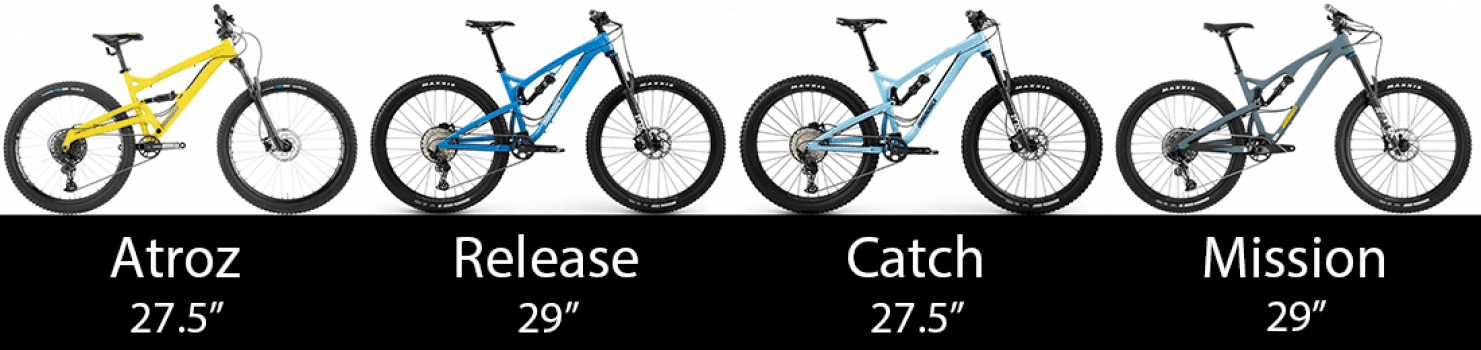 Review of Diamondback Mountain Bikes [2023]