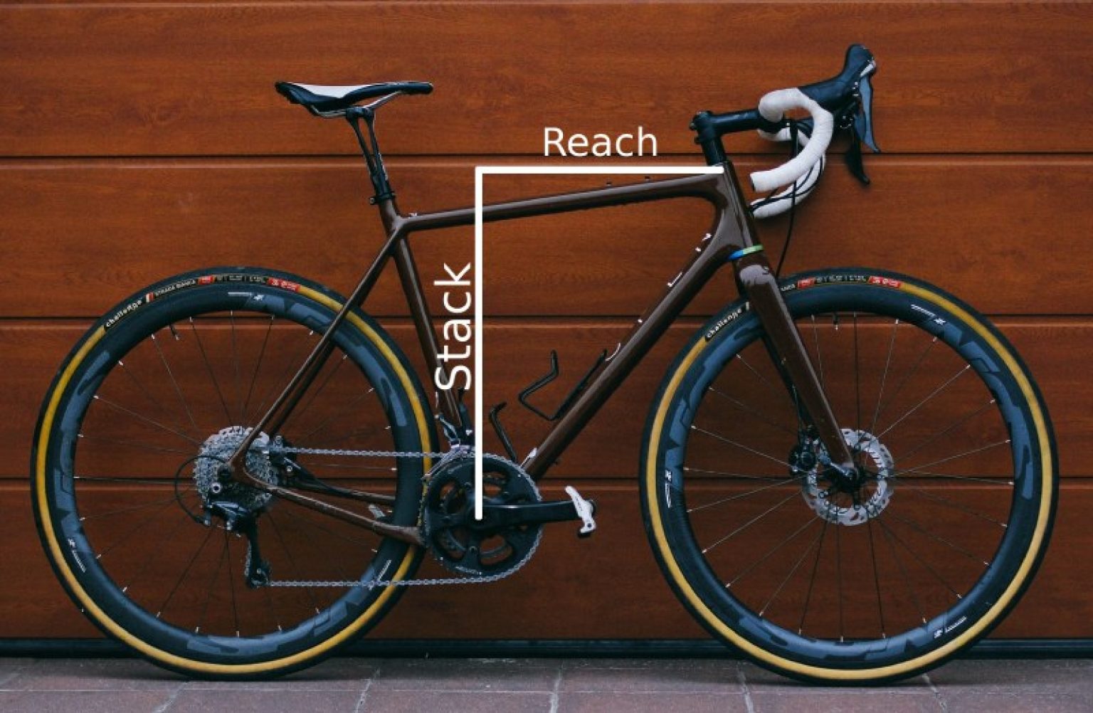Bike Size Charts: For MTB, Road, Hybrid and Kids' Bikes