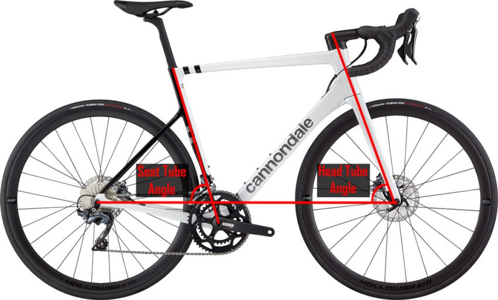 How to Measure a Bike Frame: An Easy Comprehensive Guide