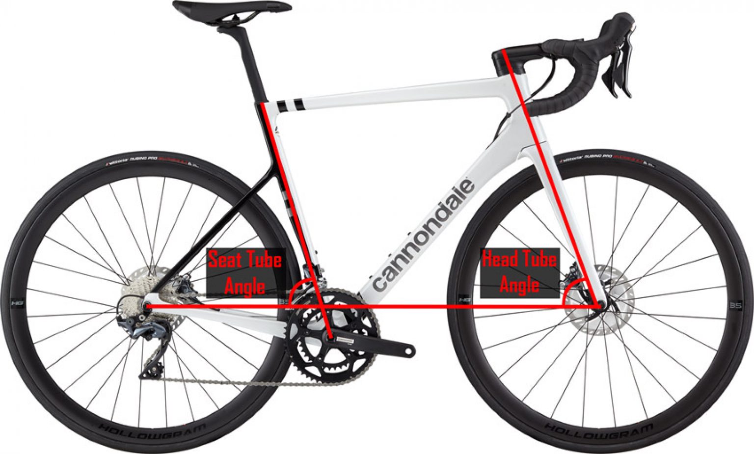 How to Measure a Bike Frame: An Easy Comprehensive Guide