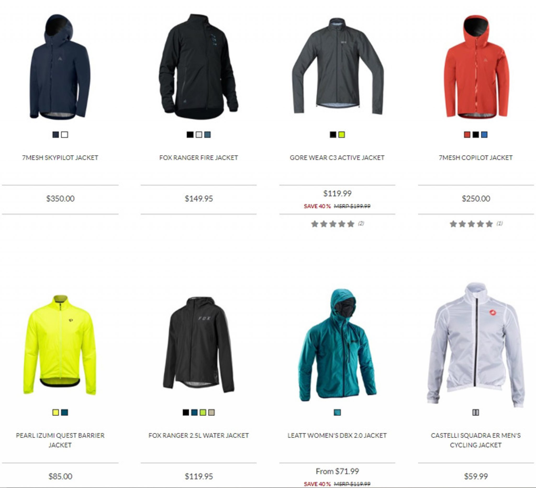 Biking in the Rain — Top Tips to Survive Wet Weather Rides